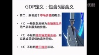 国内生产总值概念(微视频)