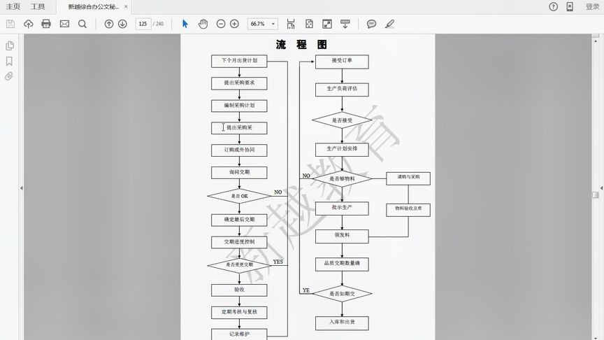 WORD绘图之流程图制作