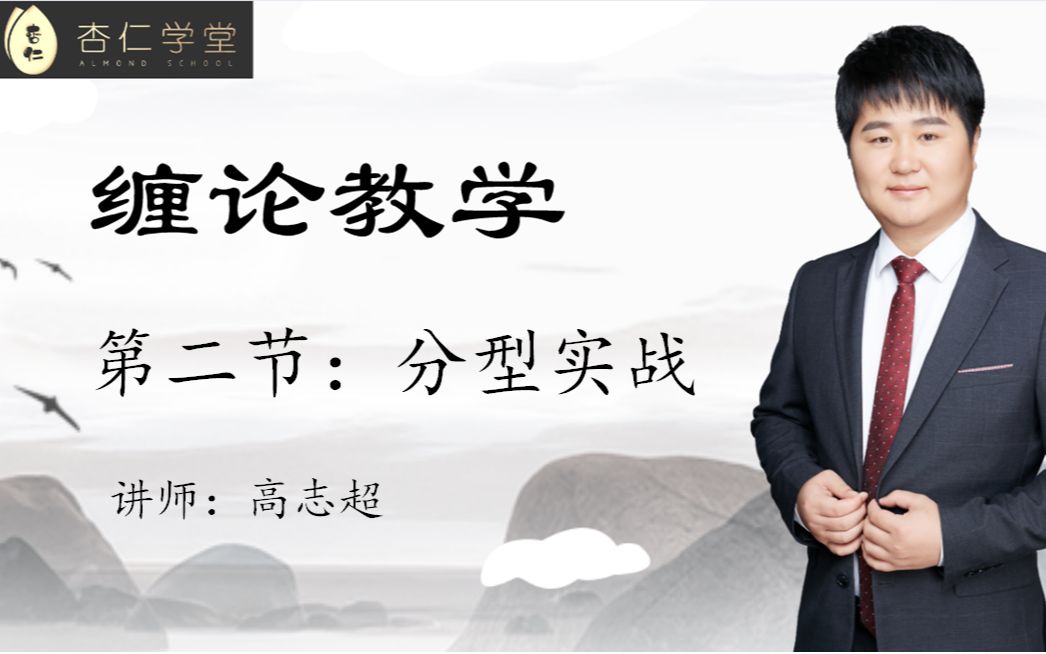 高志超:缠论第二课《分型实战运用》