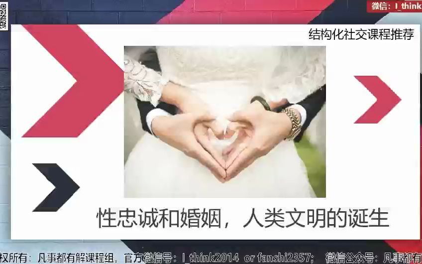 一思:性忠诚和婚姻,人类文明的诞生