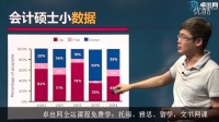美国商科:TPO30有多少学校开会计硕士吗? - 卓出网纯免费网校