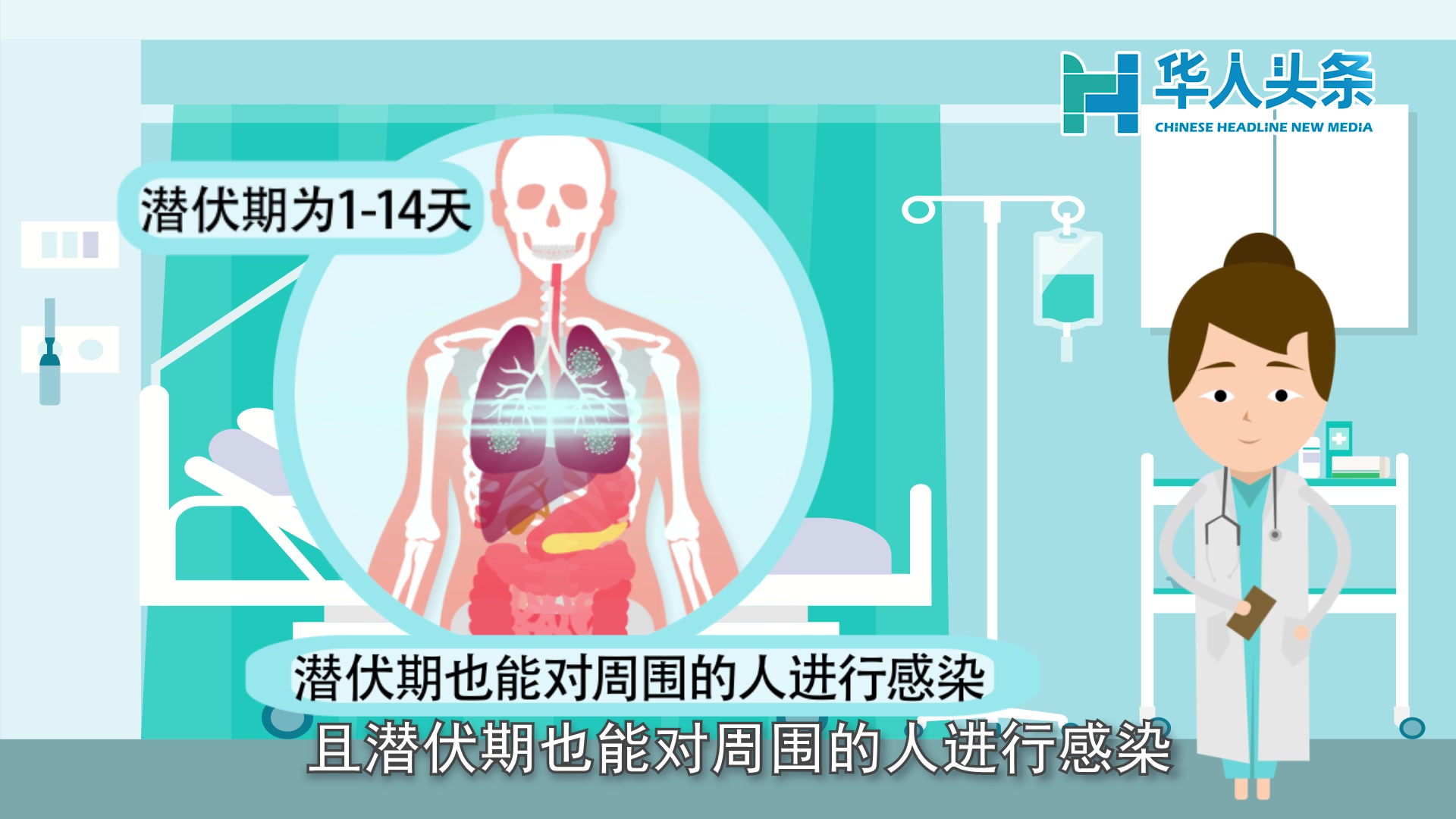 【动画】疫情下,为什么一定要戴口罩?(英文版)
