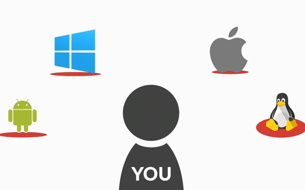 FineReader Engine | 光学字符识别 (OCR)软件开发包(SDK)引擎工具包