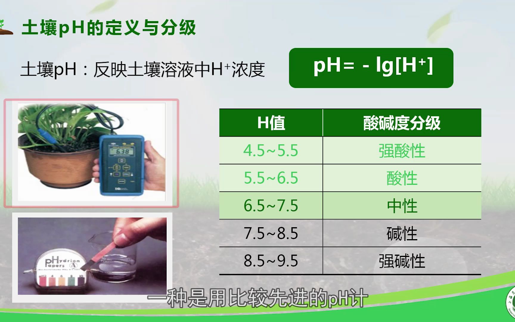 土壤酸碱度的分级及作用,pH的定义