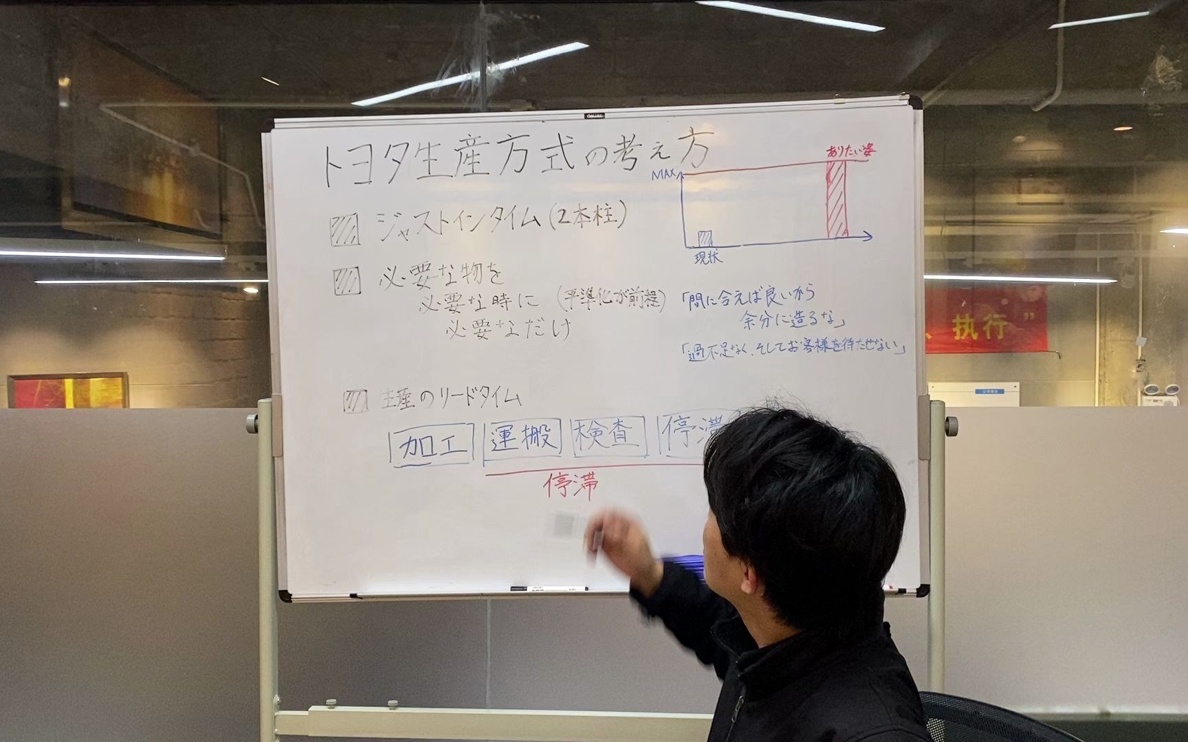 丰田生产方式的思考方式④~准时化 Just In Time 是什么?~
