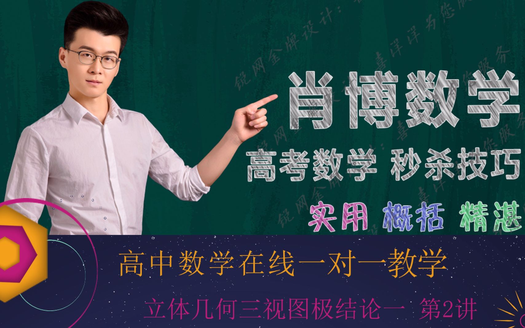 高中数学必修二 立体几何三视图求锥体体积终极结论一 第2讲