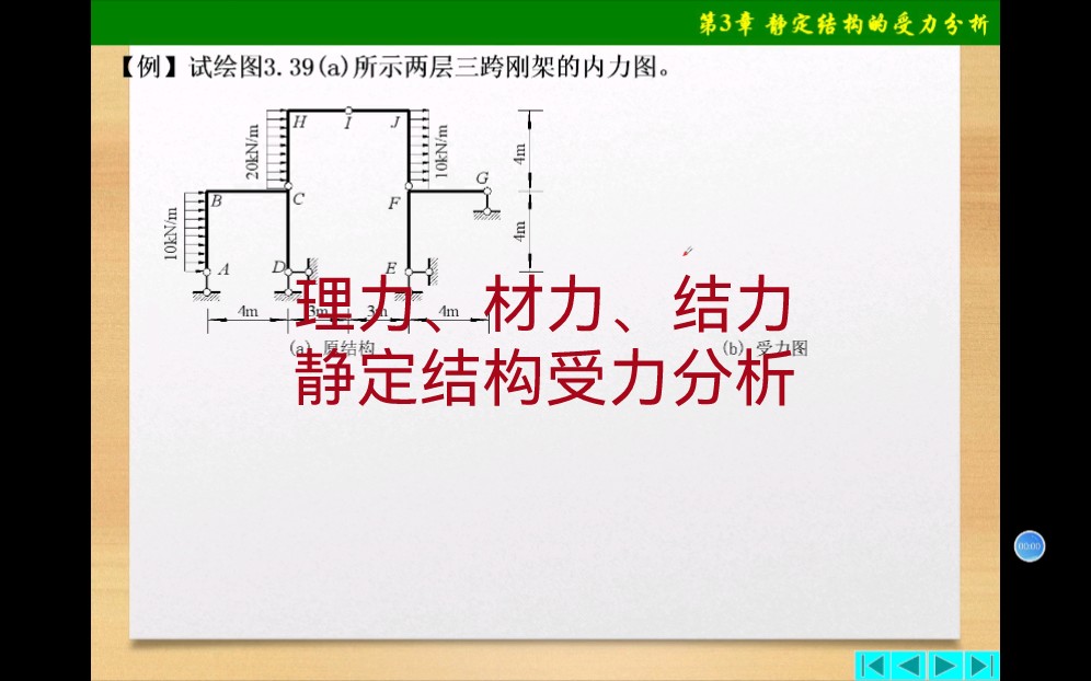 理论力学、材料力学、结构力学-静定结构受力分析。学三大力学的都...