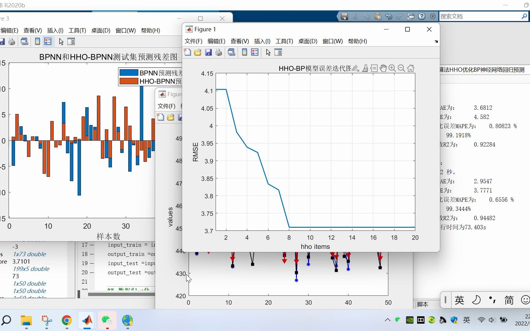 HHO哈里斯鹰算法优化BP神经网络(HHO-BP)回归预测MATLAB代码