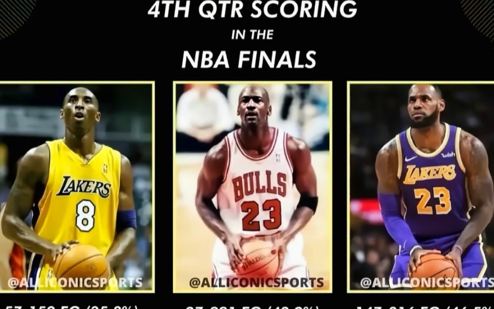乔丹科比詹姆斯总决赛第四节数据统计对比!