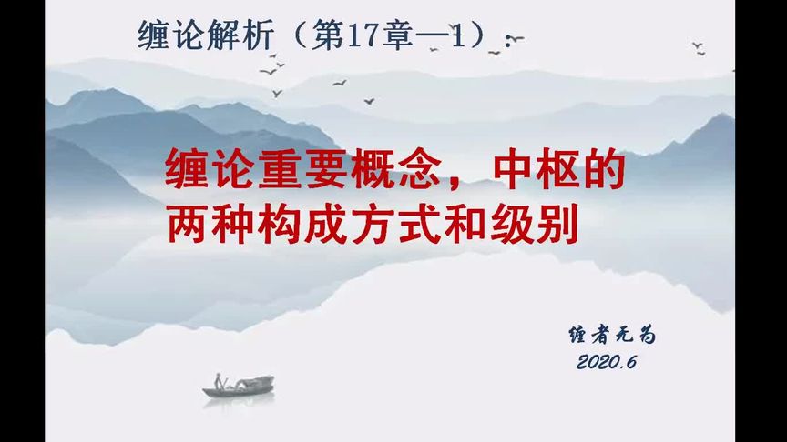 【缠论解析】第17章,分清中枢的级别关系,是读懂缠论原著的钥匙