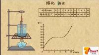 3.2-熔化和凝固
