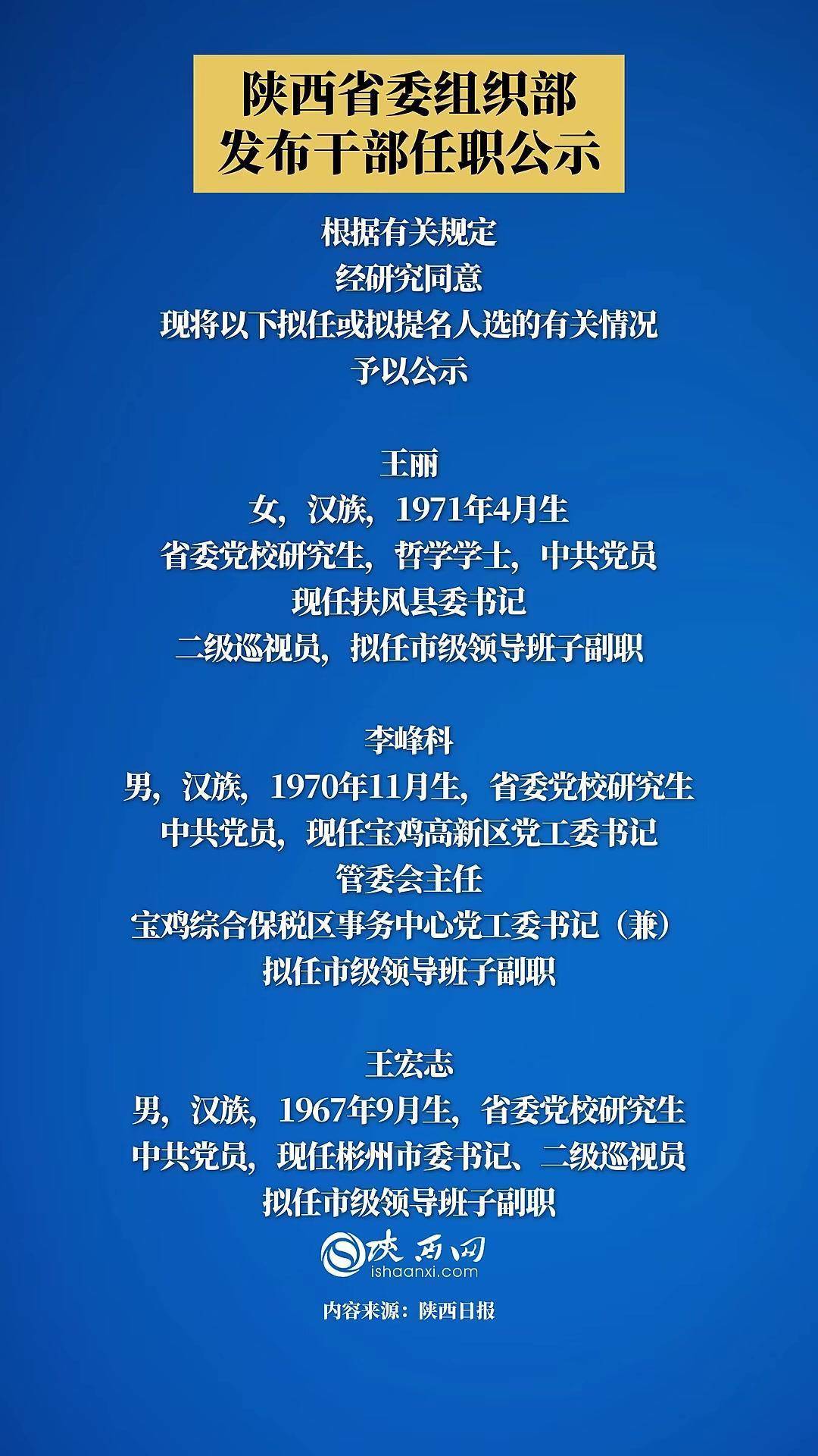 陕西省委组织部发布干部任职公示#人事#拟任#拟提名人选#公示