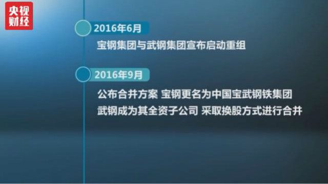 “宝武”上市公司合并全面完成,宝钢股份今日复牌大涨