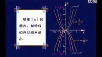 二次函数图像 决定 二次函数开口大小 二次函数表达式 图像对称性 ...