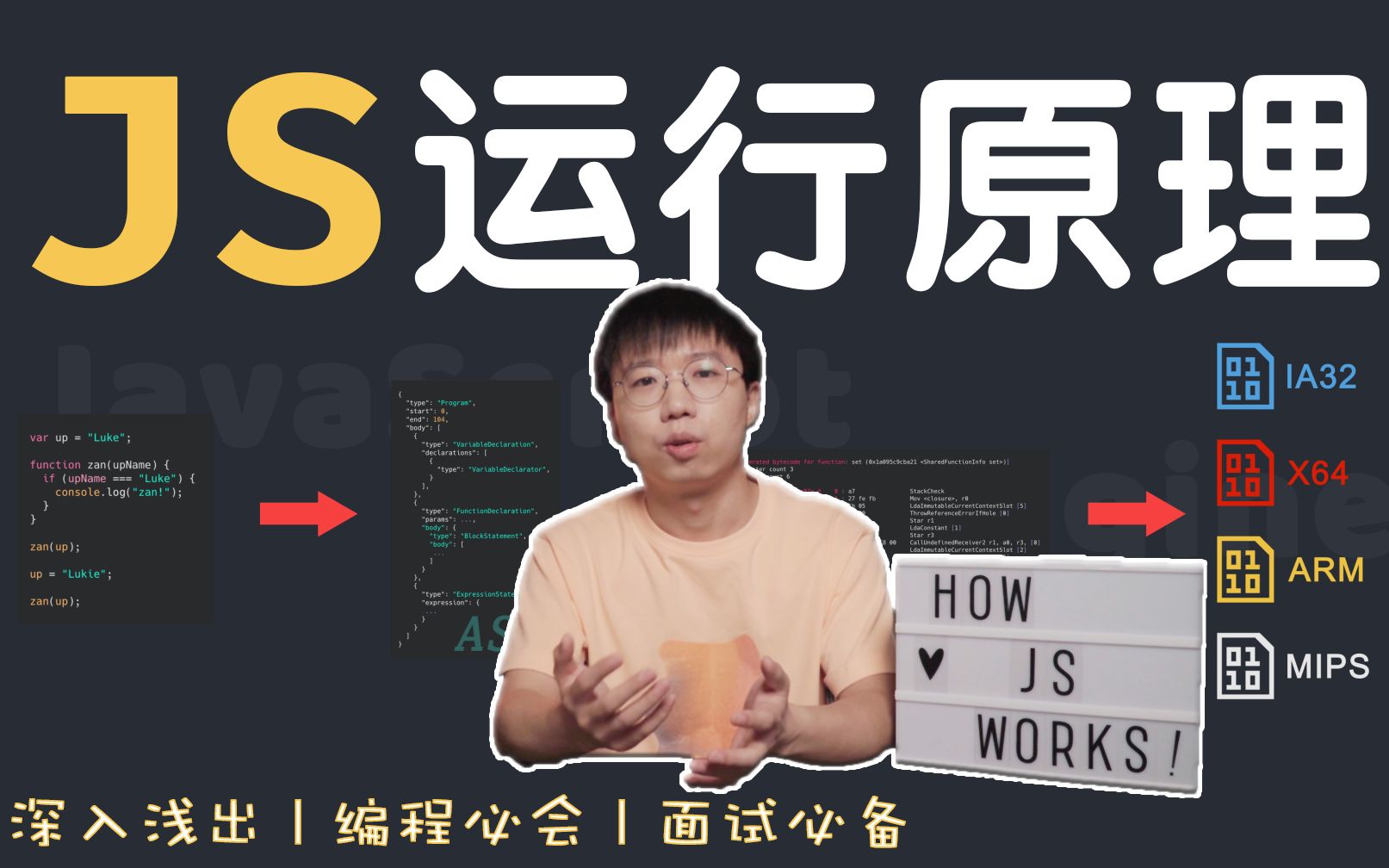 【干货】8分钟带你了解JS运行原理!写了那么多代码,还不知道JS是...