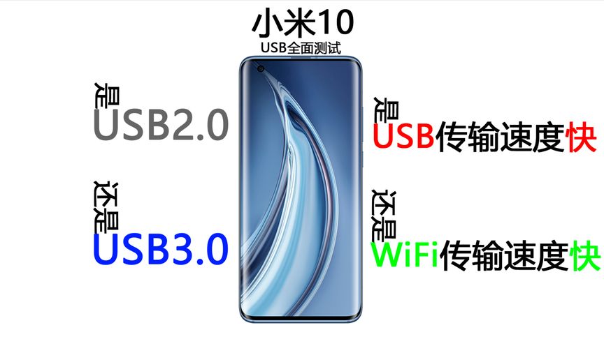 你还在用USB传文件?小米10的USB详细测试《小米10十大槽点》番外