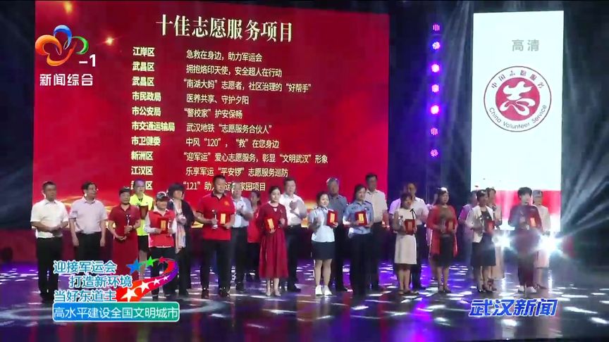 武汉百万志愿者全力备战军运会 20个优秀志愿服务项目获得表彰