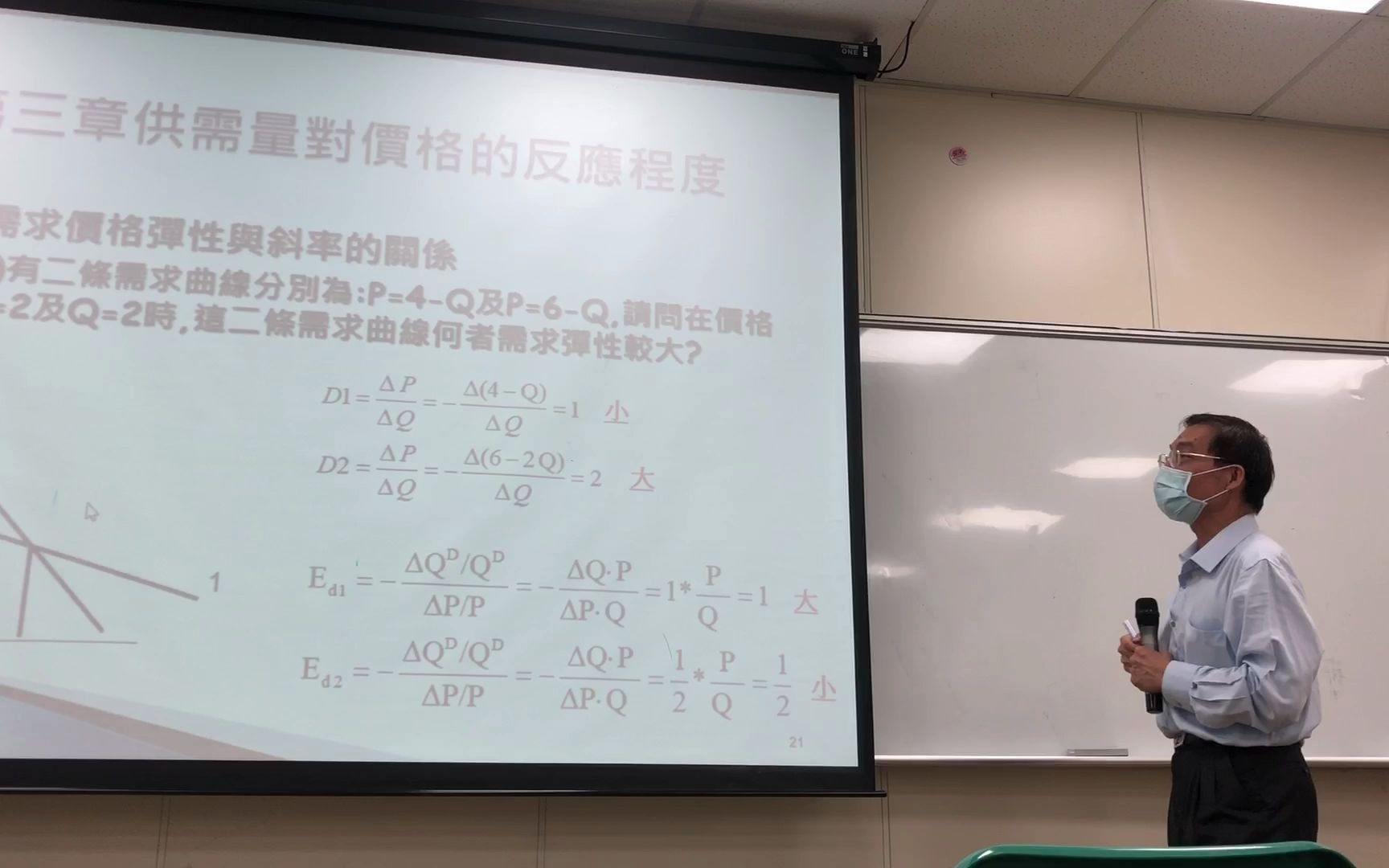 第三章供需量個影響因素的敏感性分析(3)