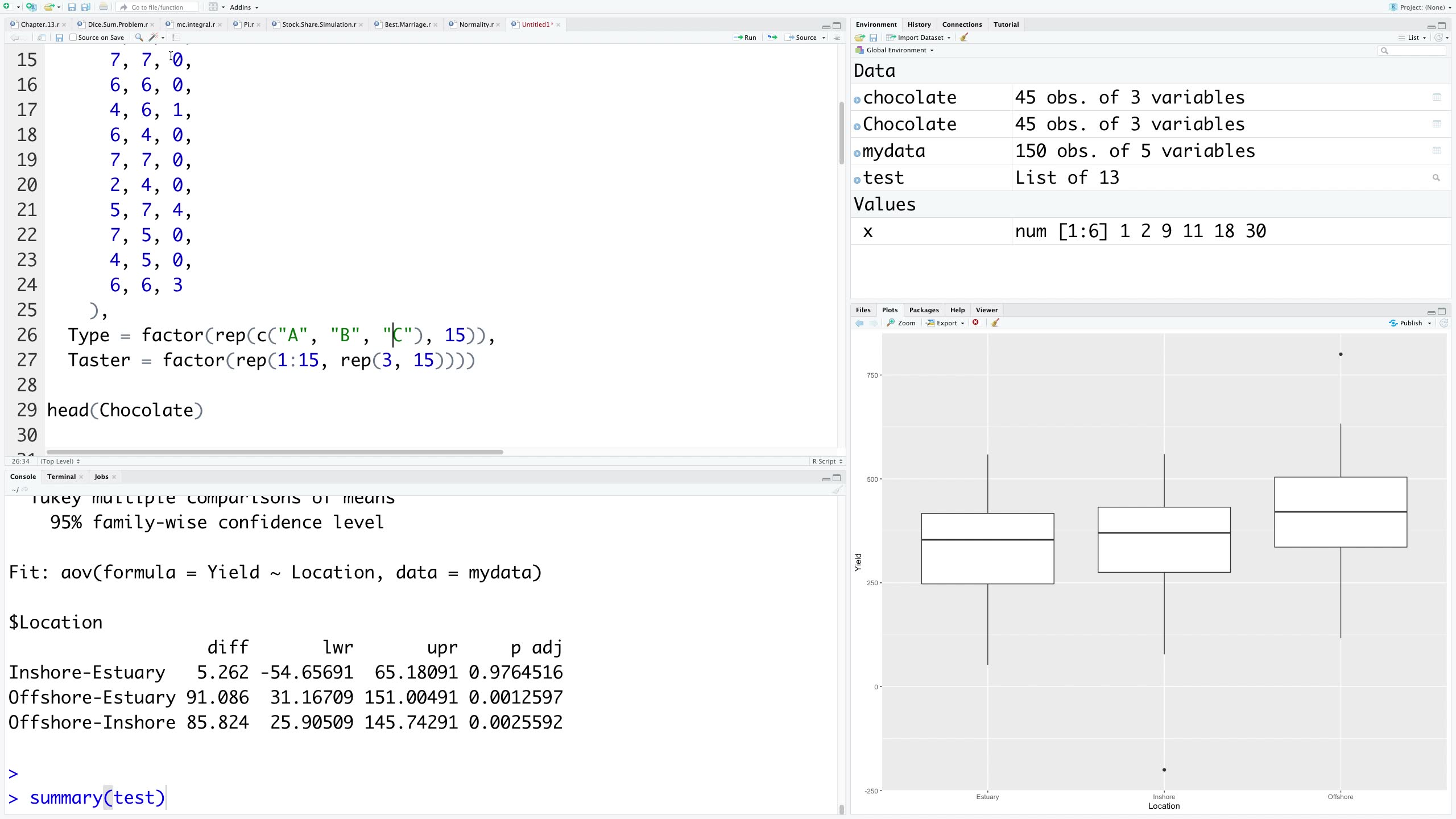 ANOVA 测试 (R语言)