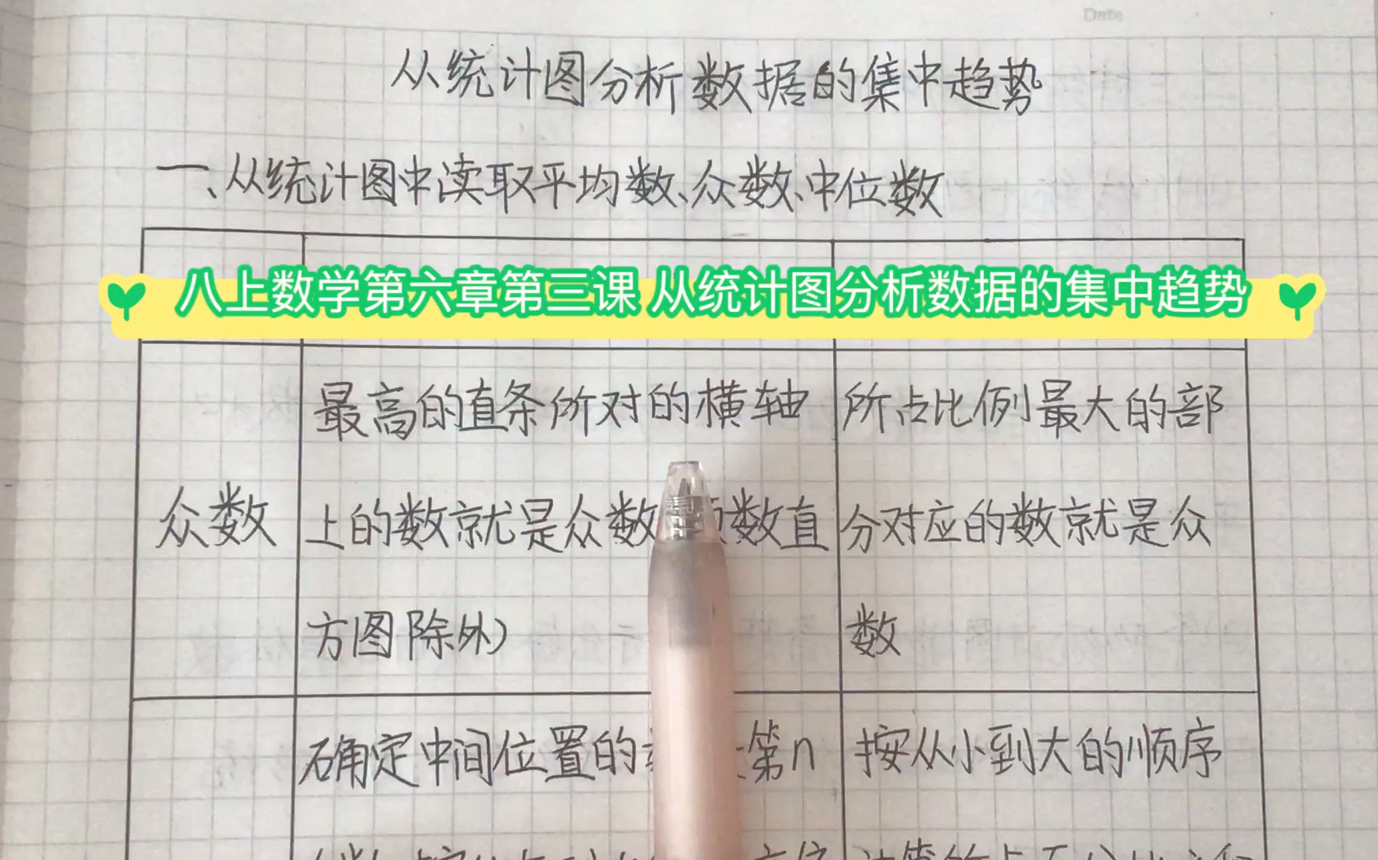 八上数学第六章第三课 从统计图分析数据的集中趋势