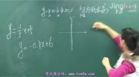 一次函数 精华-数学初中全套教学视频【初一初二初三】 崔莉 全328讲