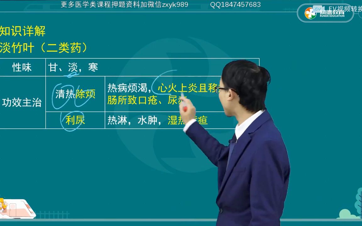 0522【2022中级财管-达江】 资产负债表事业单位公考省考国考阿虎...