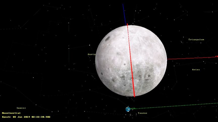 嫦娥四号绕月球轨道的模拟动画