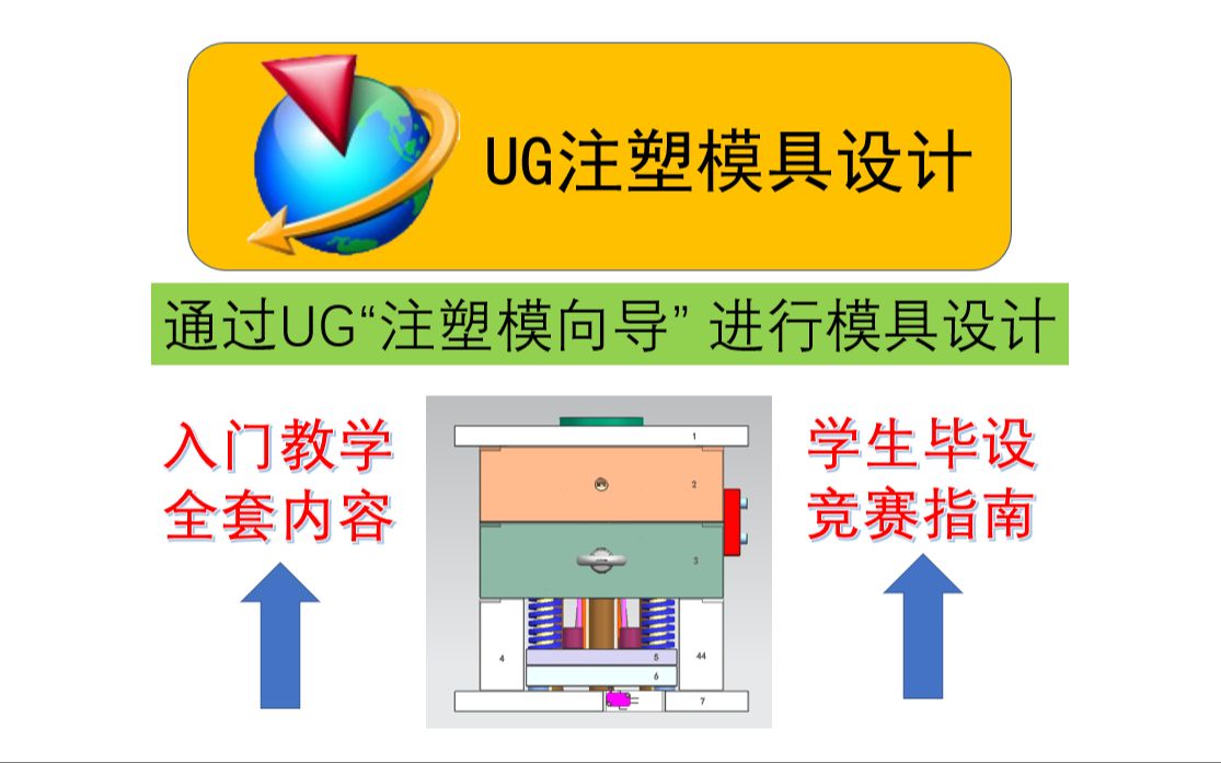 UG注塑模向导设计分型面