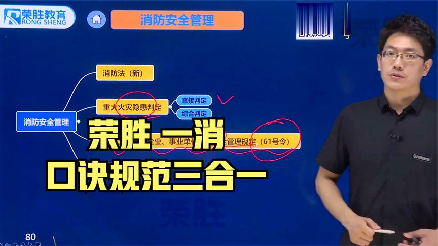 64 2022荣胜一消 口诀规范三合一 消防安全管理5