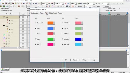 ZEROPLUS孕龙逻辑分析仪LAP-C 如何使用总线触发功能