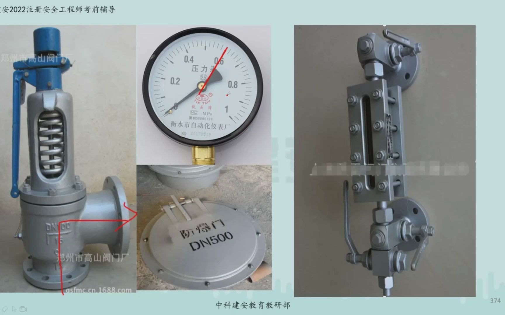 【中科建安】中级注册安全工程师《技术》第三章 特种设备安全技术 ...