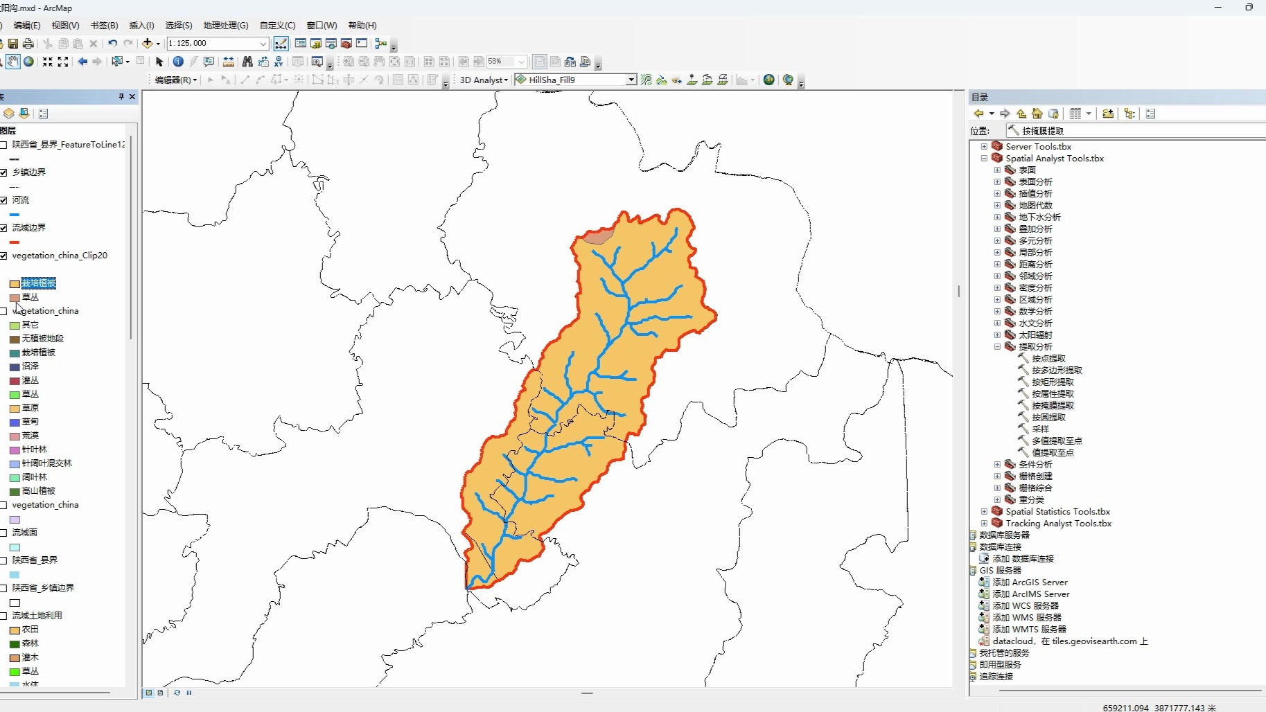 ARCGIS制作植被类型图