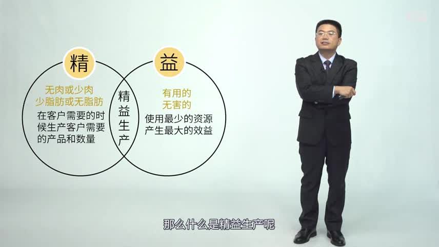 什么是精益生产?