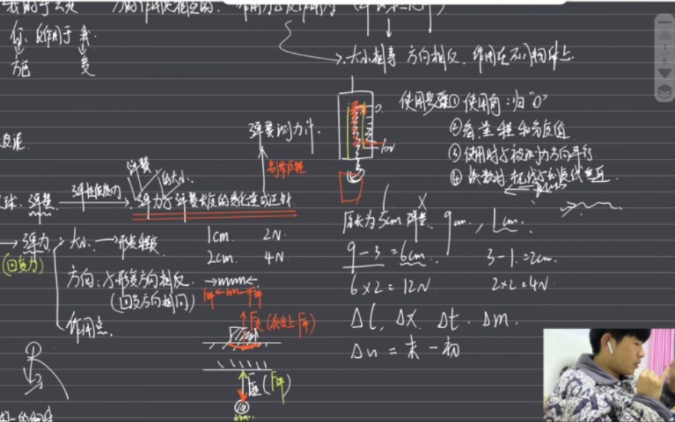 手写板书 带你从头学会初中物理《力学》——第一节课《力》