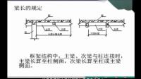 现浇混凝土柱梁板墙工程量计算