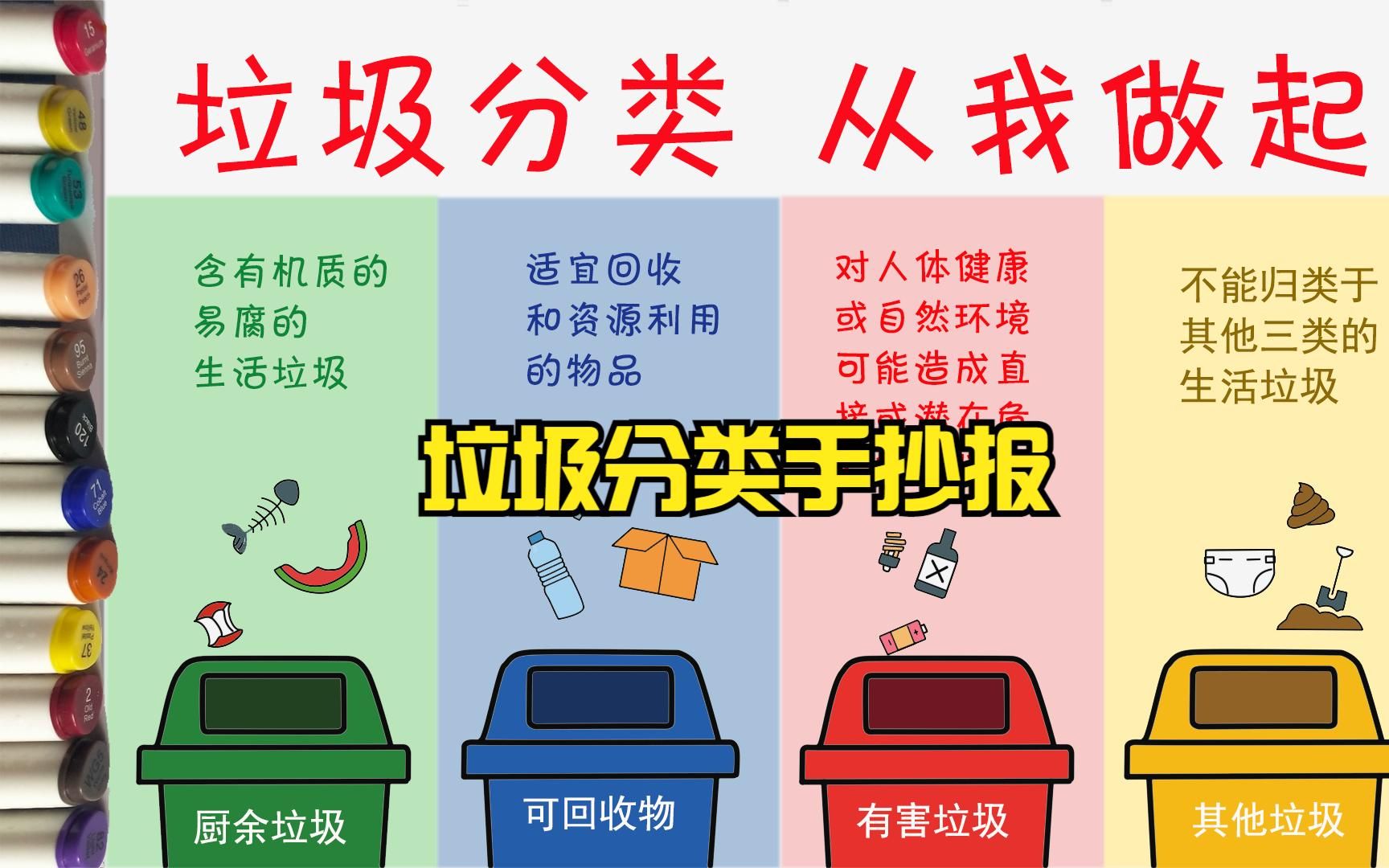 漂亮的垃圾分类手抄报模板与内容