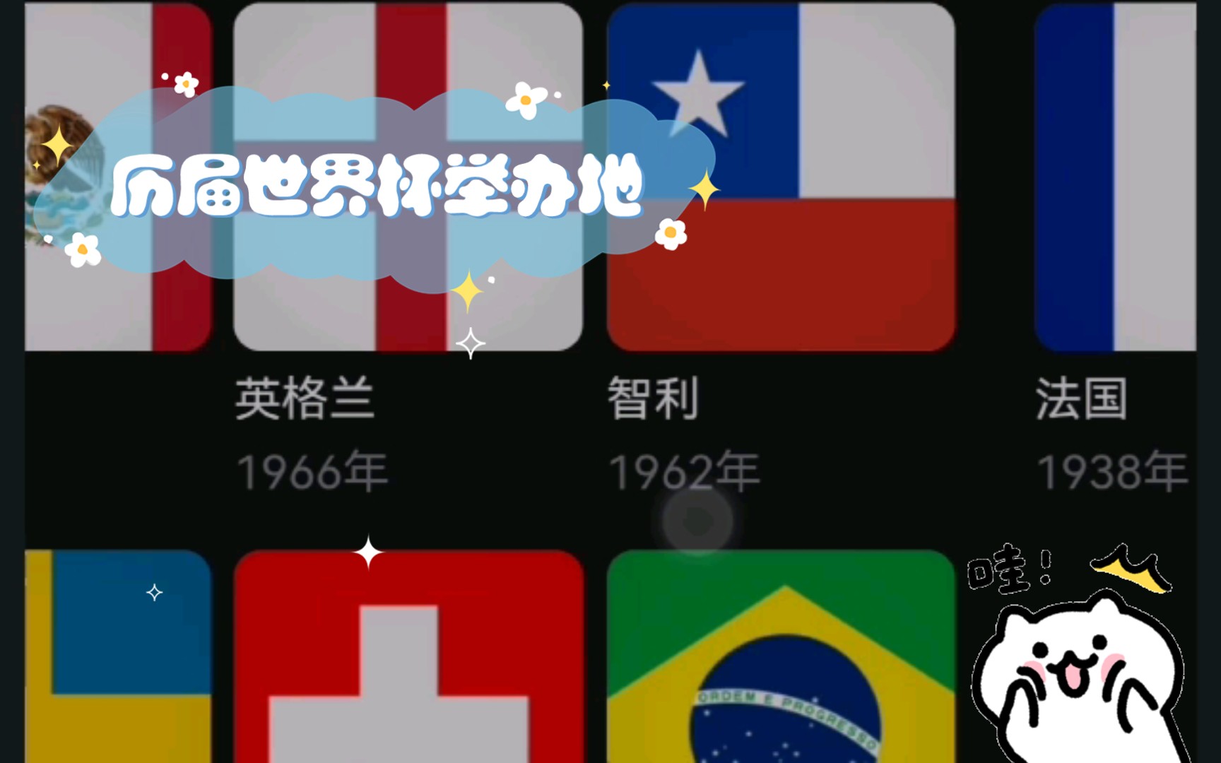 历届世界杯举办地。今年是卡塔尔。