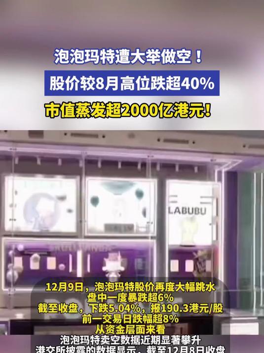 泡泡玛特遭大举做空!股价较8月高位跌超40%