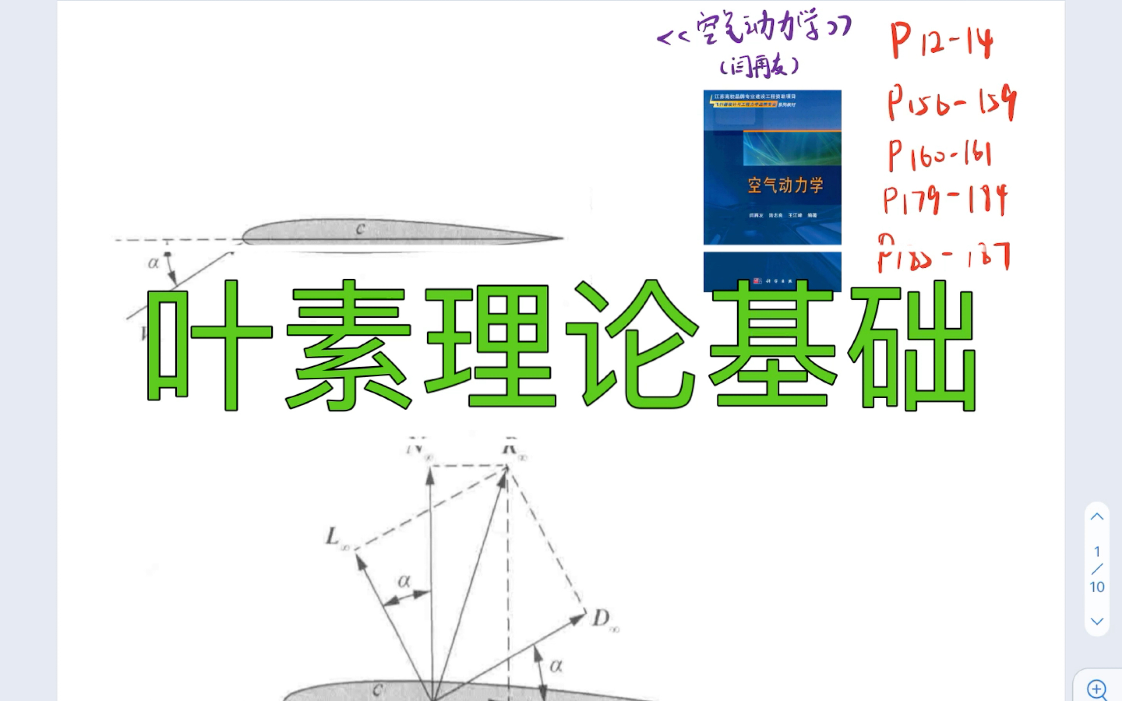 【叶素理论基础】空气动力学-看懂叶素理论需要的一些基础知识(快速...