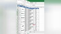 合并单元格也能排序,也能筛选?也能填充序号,及一键汇总
