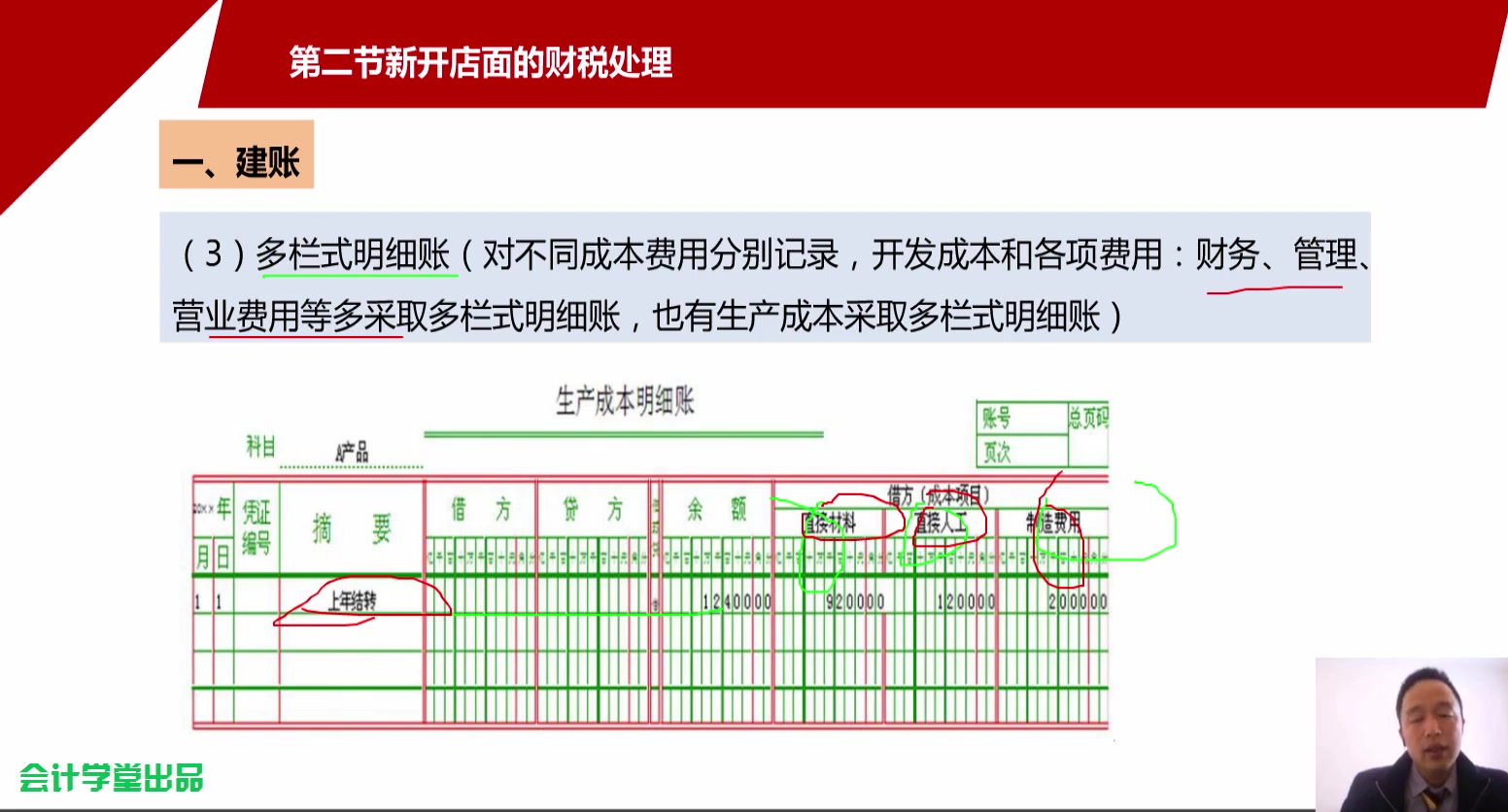 餐饮会计做账速成_餐饮会计学做账宝典_餐饮会计报税流程