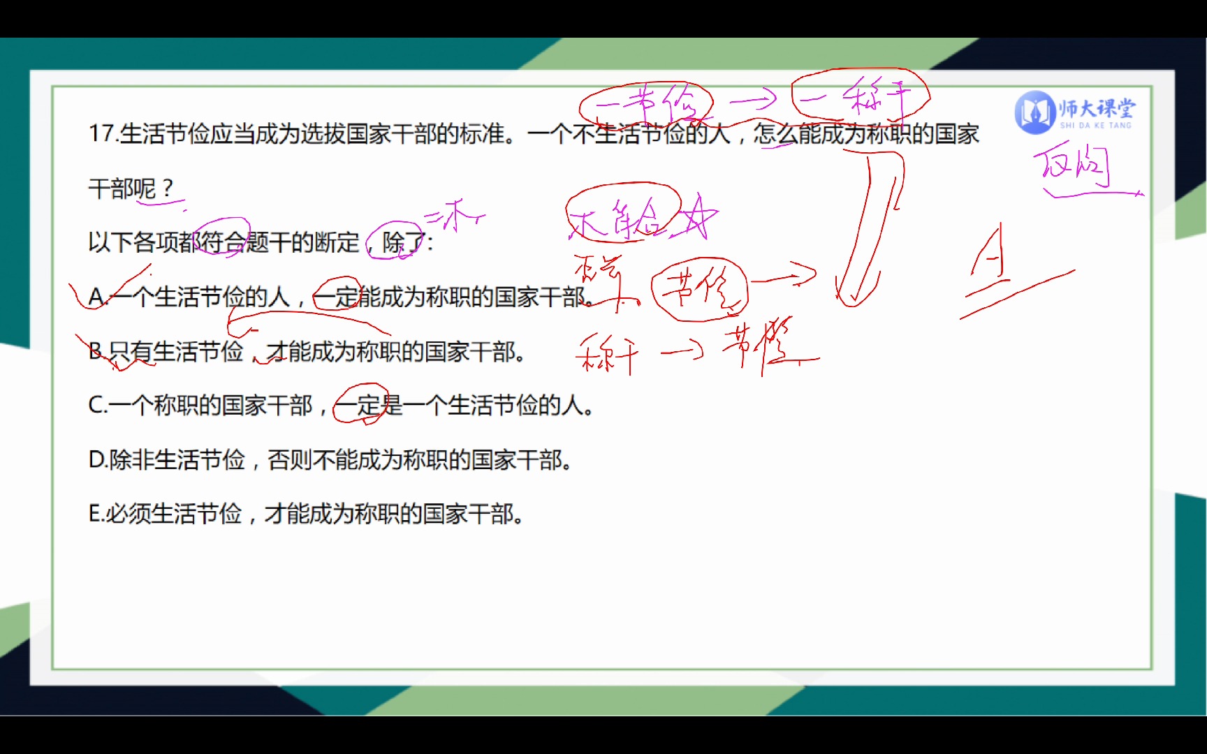6【管综逻辑基础课】复合推理