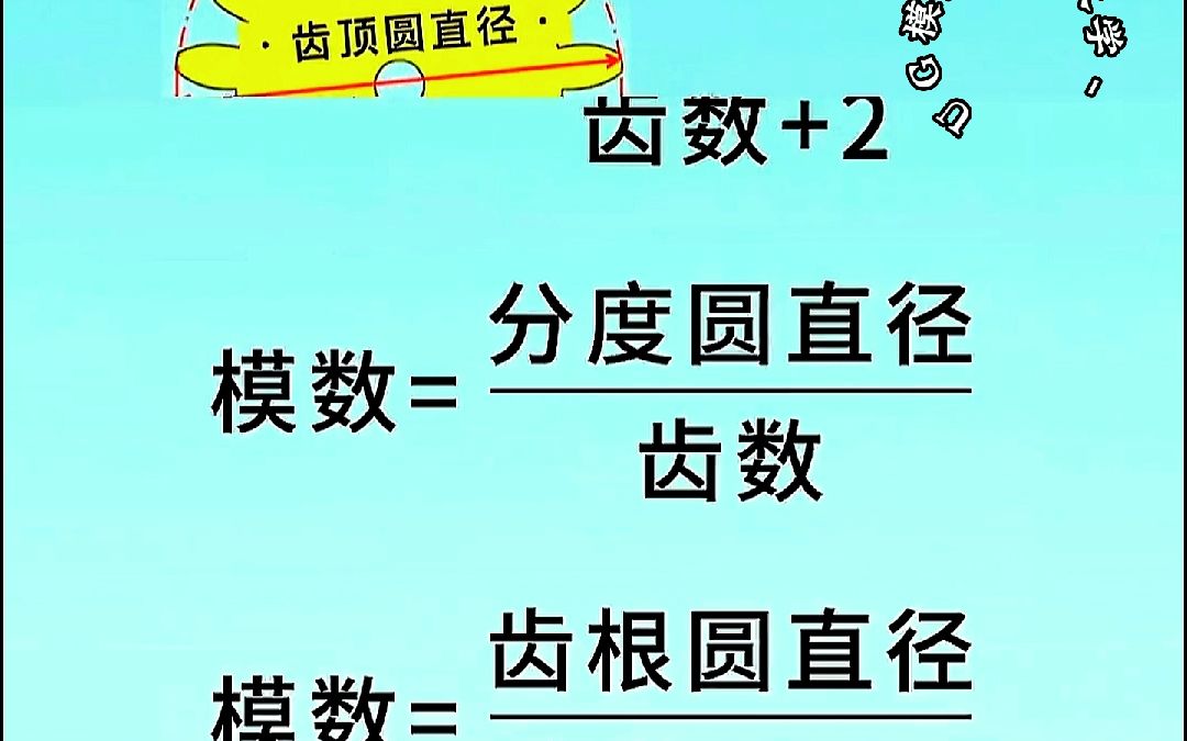 快速了解模数的计算方法