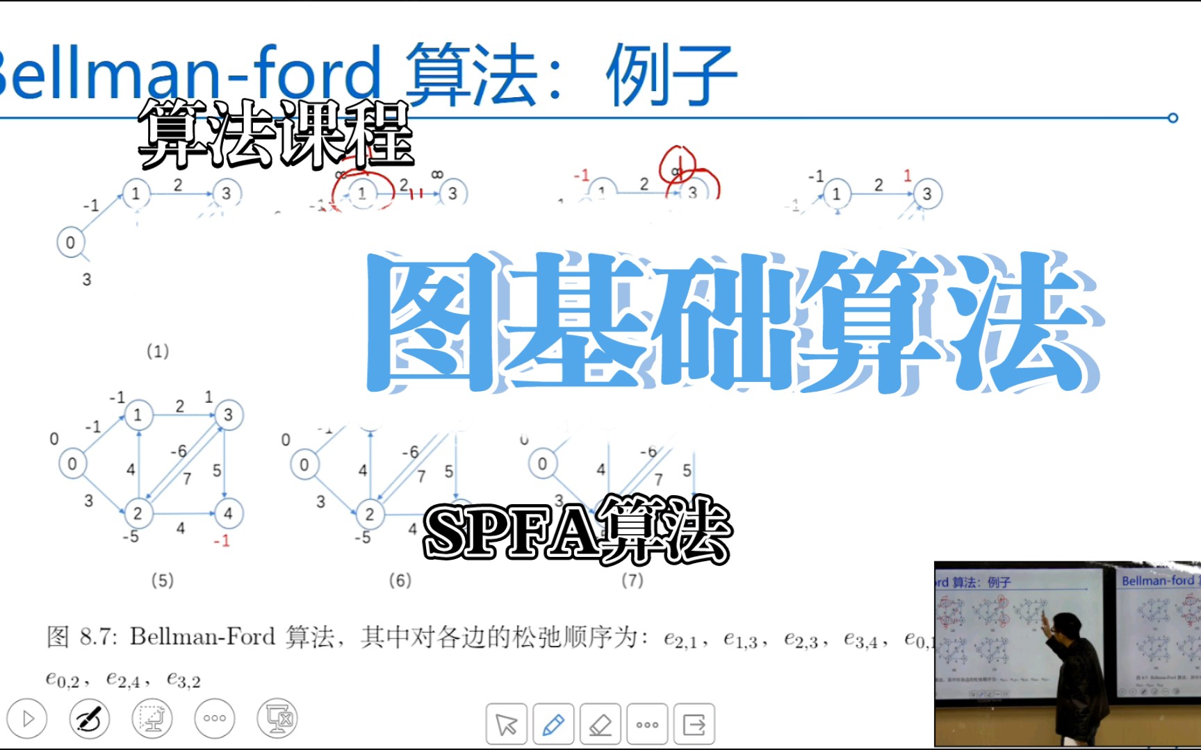 7.6 图基础算法之SPFA算法