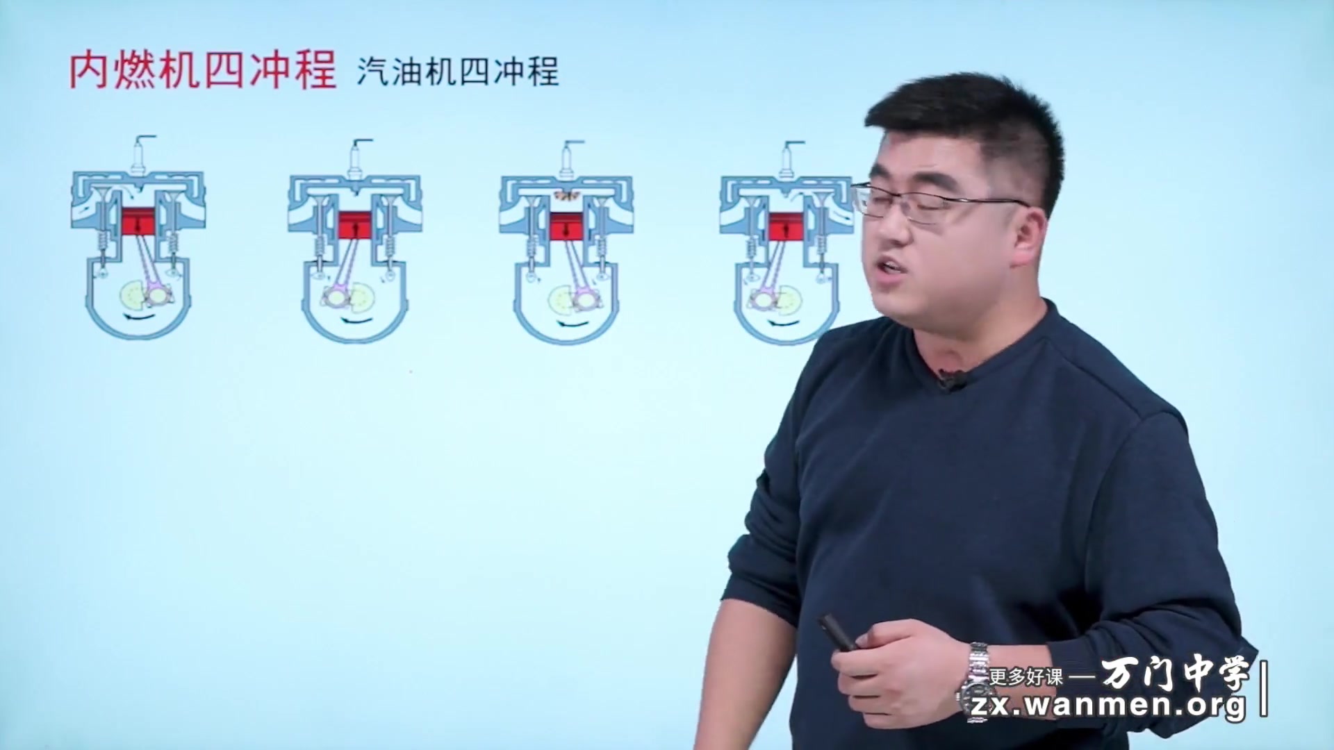 初中物理1.6 热机及其效率
