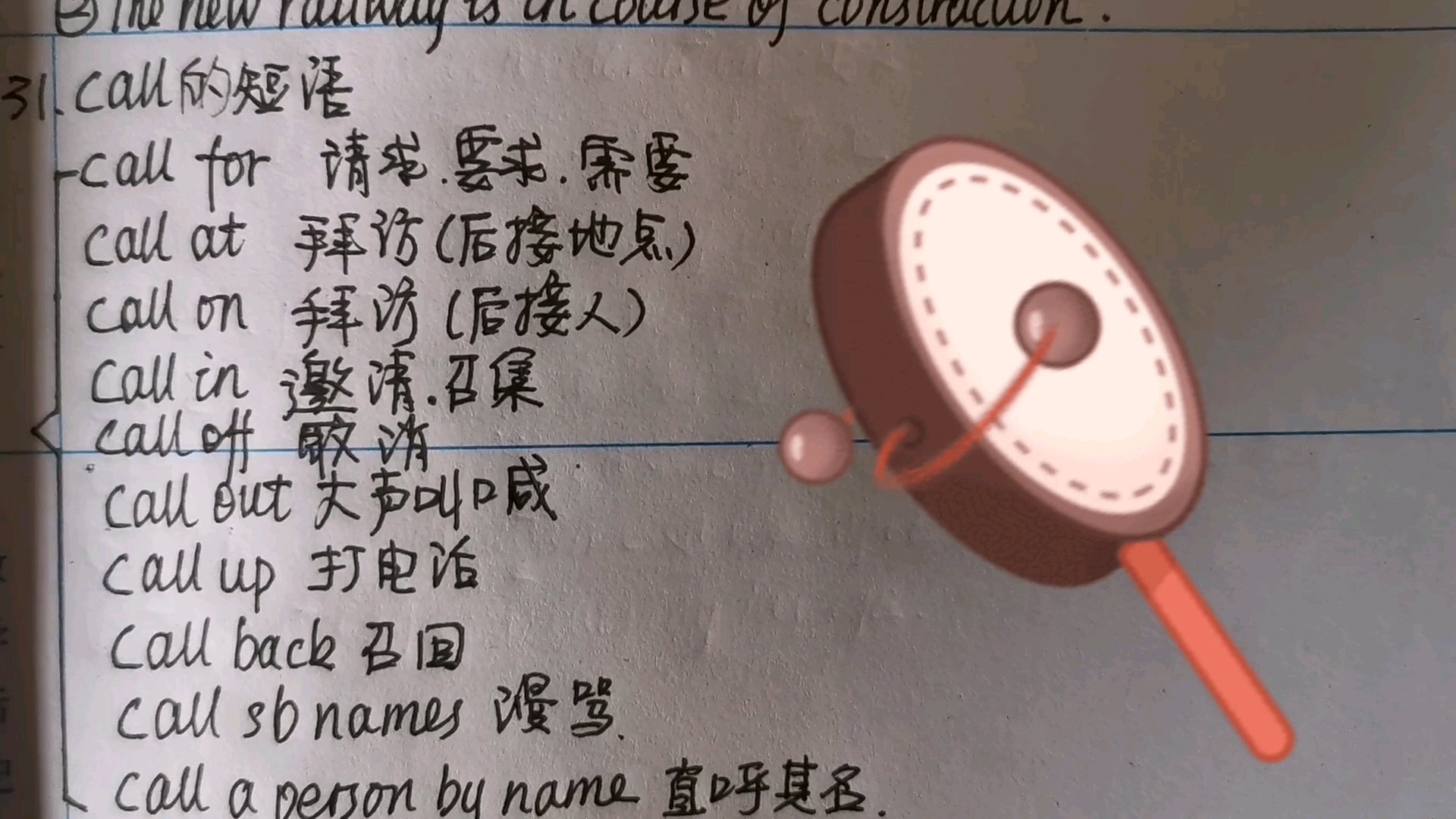 英语词汇call 的短语