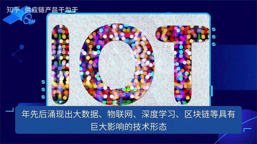 未来五到十年,信息技术领域热点趋势,部分领域已进入高速发展期