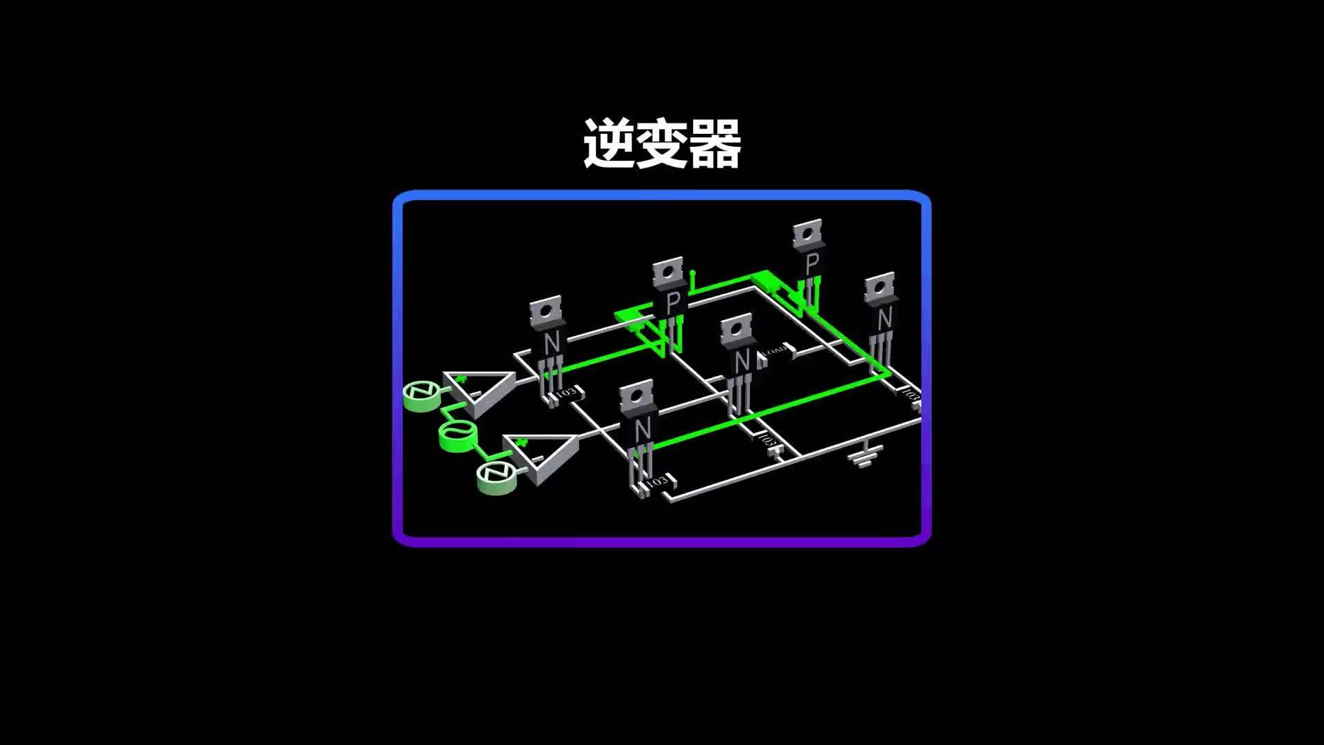 直流电如何变成交流电?