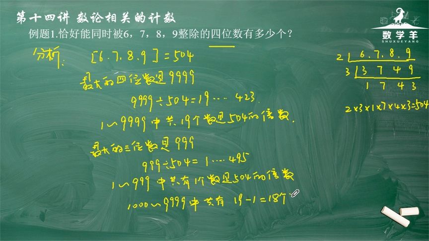小学思维数学数论相关的计数第1讲,不扎实的同学学习一下