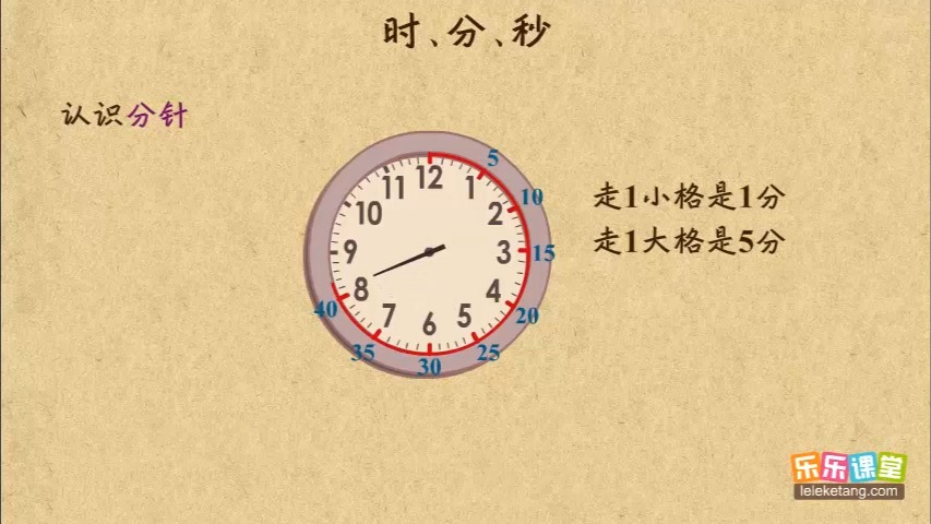 8 6 时、分、秒 小學數學二年級